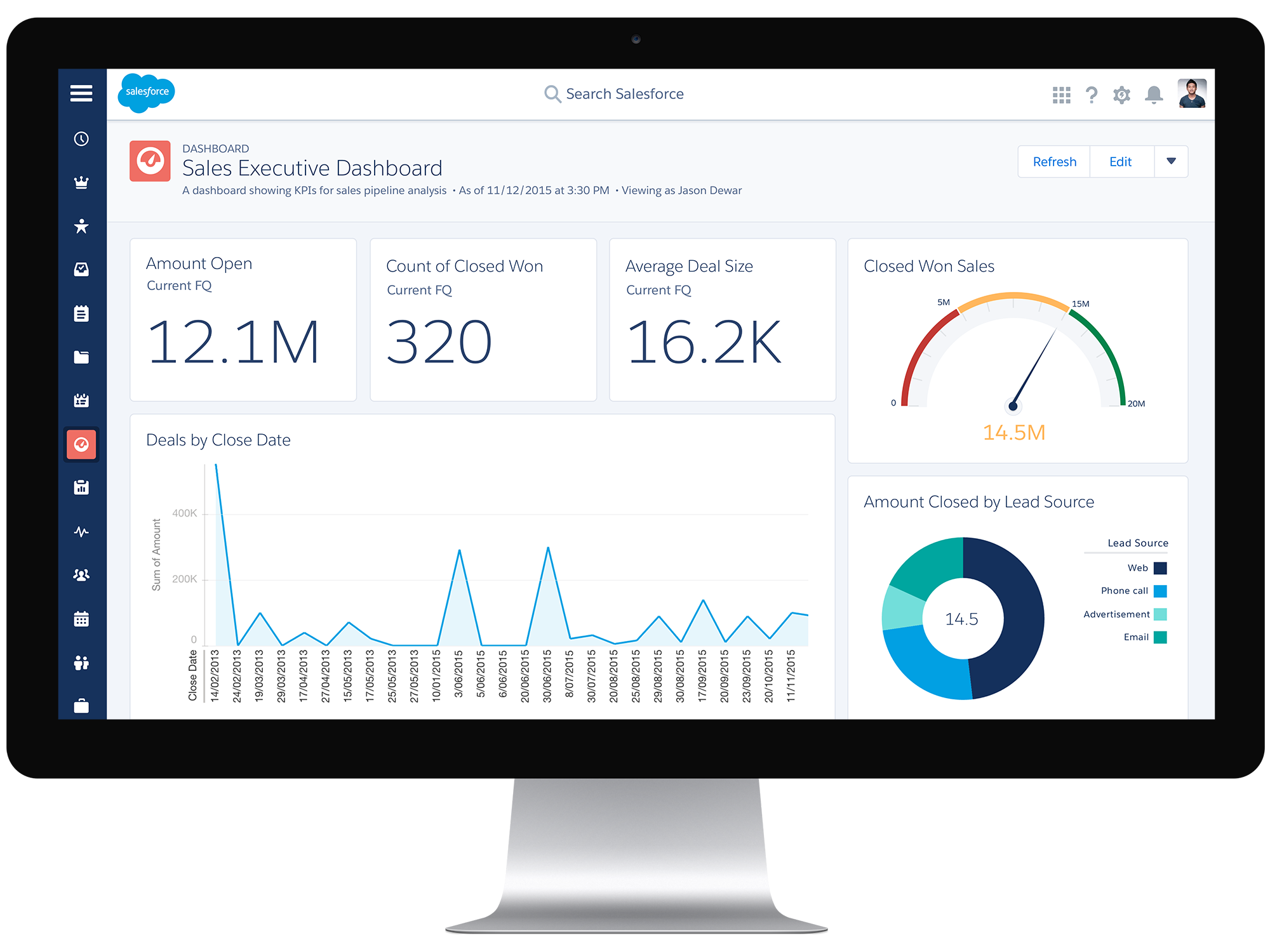 Salesforce CRM Klant Interactie Salesforce Scheduler En Einstein